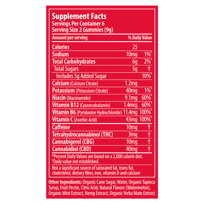 High Performance Energy Gummies – OFFFIELD